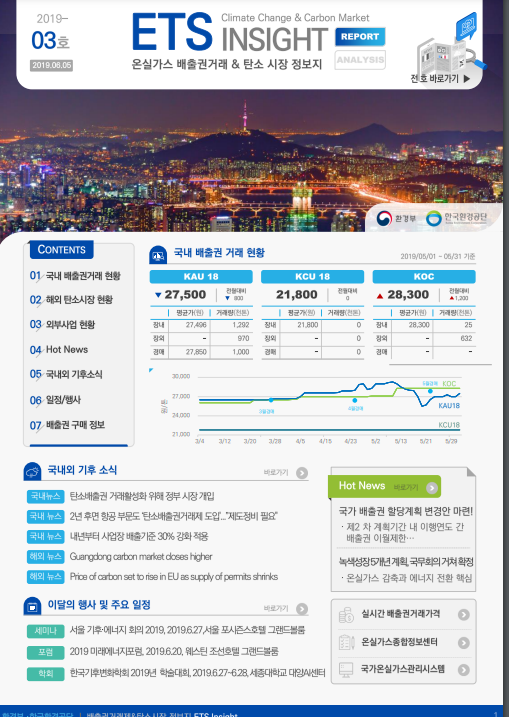 ETS-INSIGHT | 자료실 : 탄소중립 정책포털